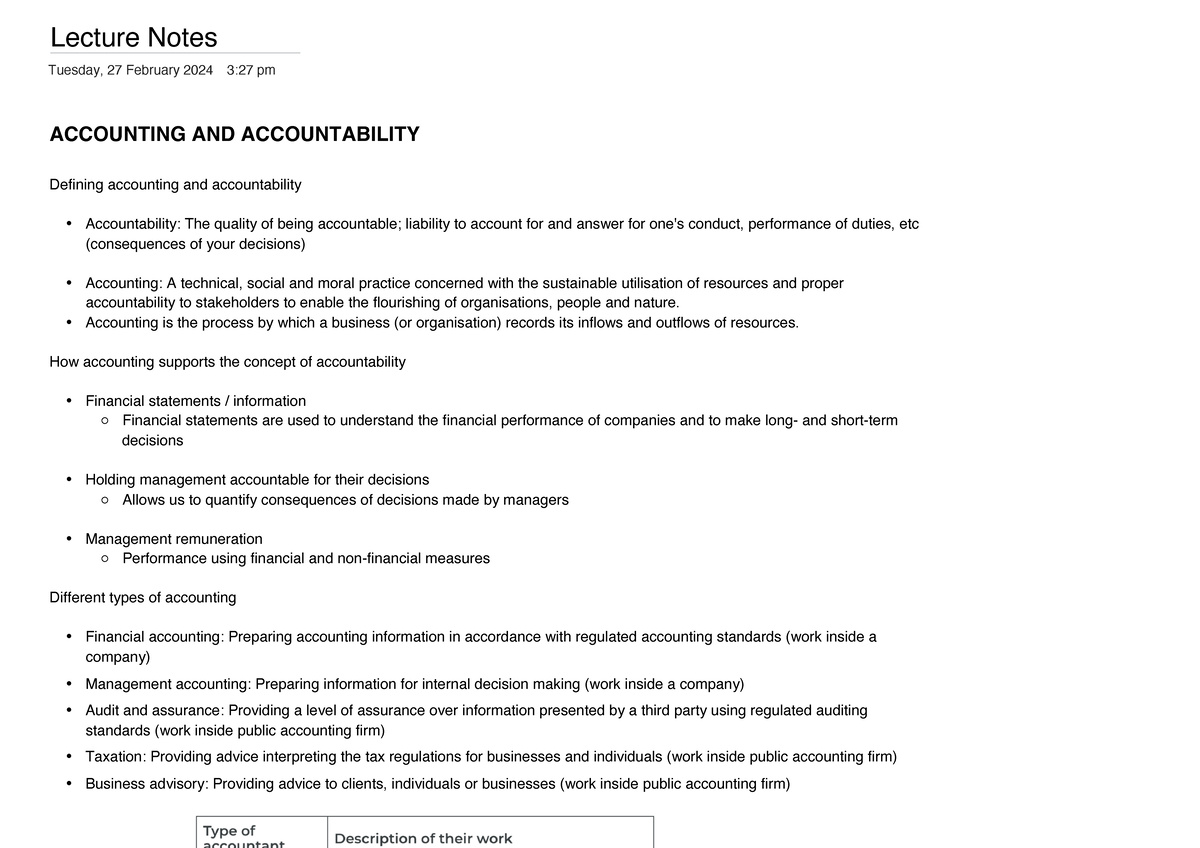 AAA Wk1 - Wk 1 Notes - Lecture Notes Tuesday, 27 February 2024 3:27 pm ...