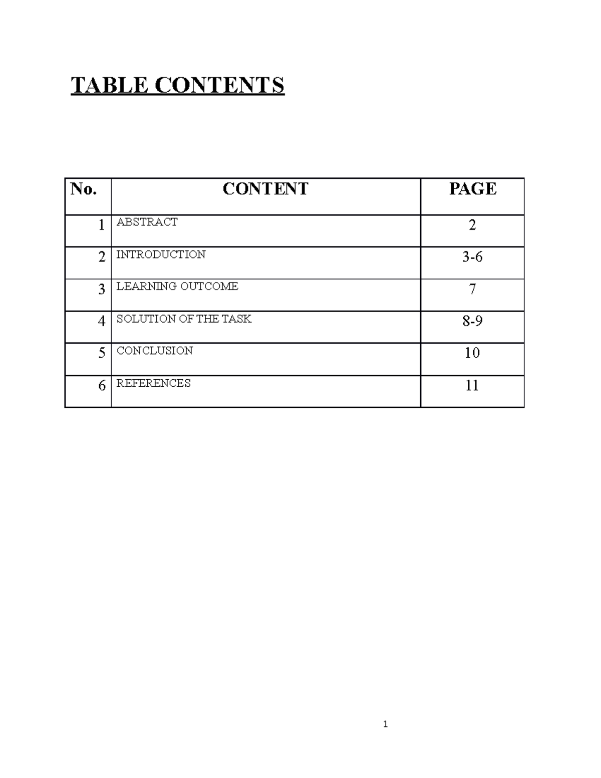 Assignment 2 - TABLE CONTENTS No. CONTENT PAGE 1 ABSTRACT 2 2 ...