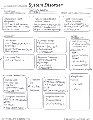 Ati remediation malnutrition - ACTIVE LEARNING TEMPLATE: Basic Concept ...