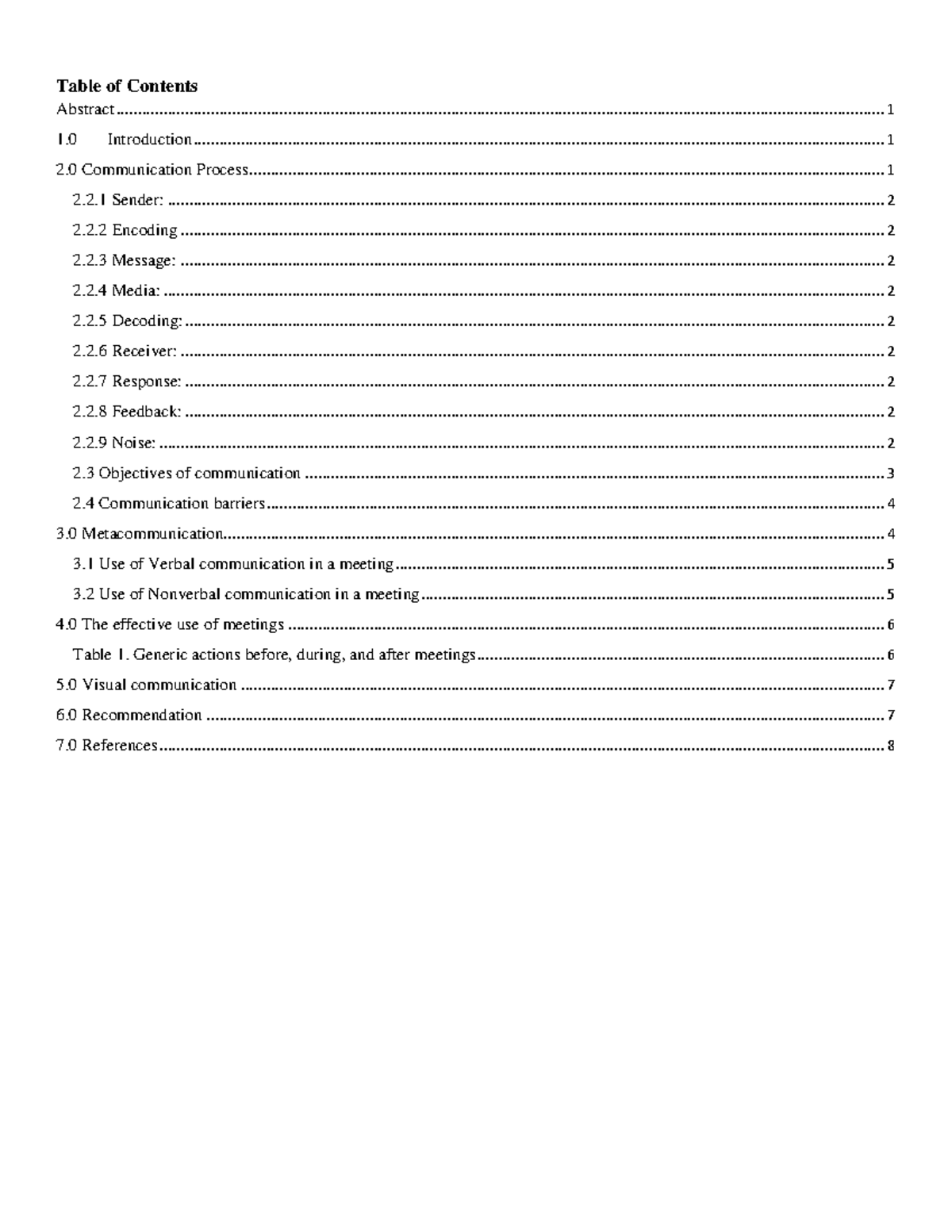 International Business Communications BM03 assign - Table of Contents ...