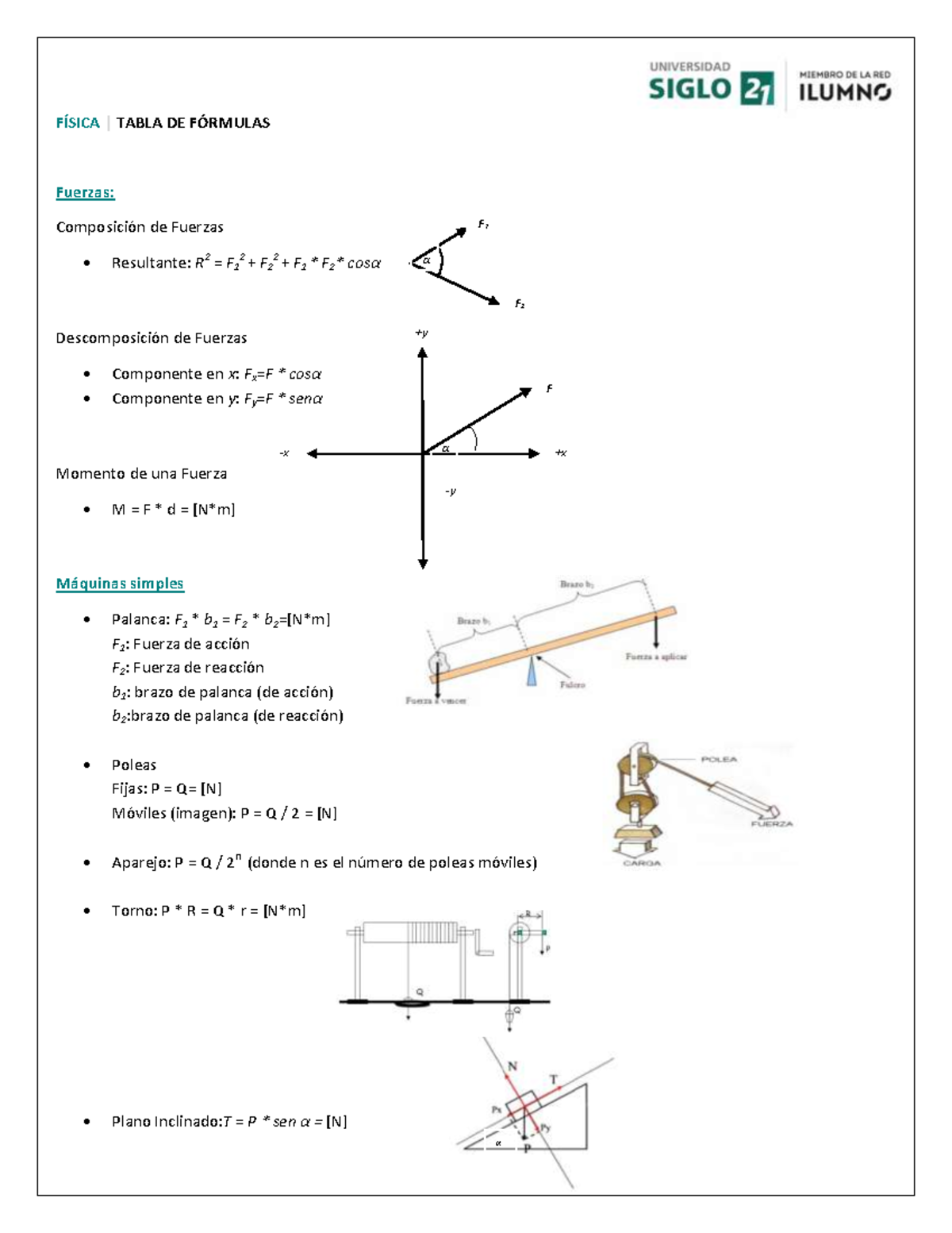 Fisica - Tabla de Formulas - FÍSICA | TABLA DE FÓRMULAS Fuerzas ...