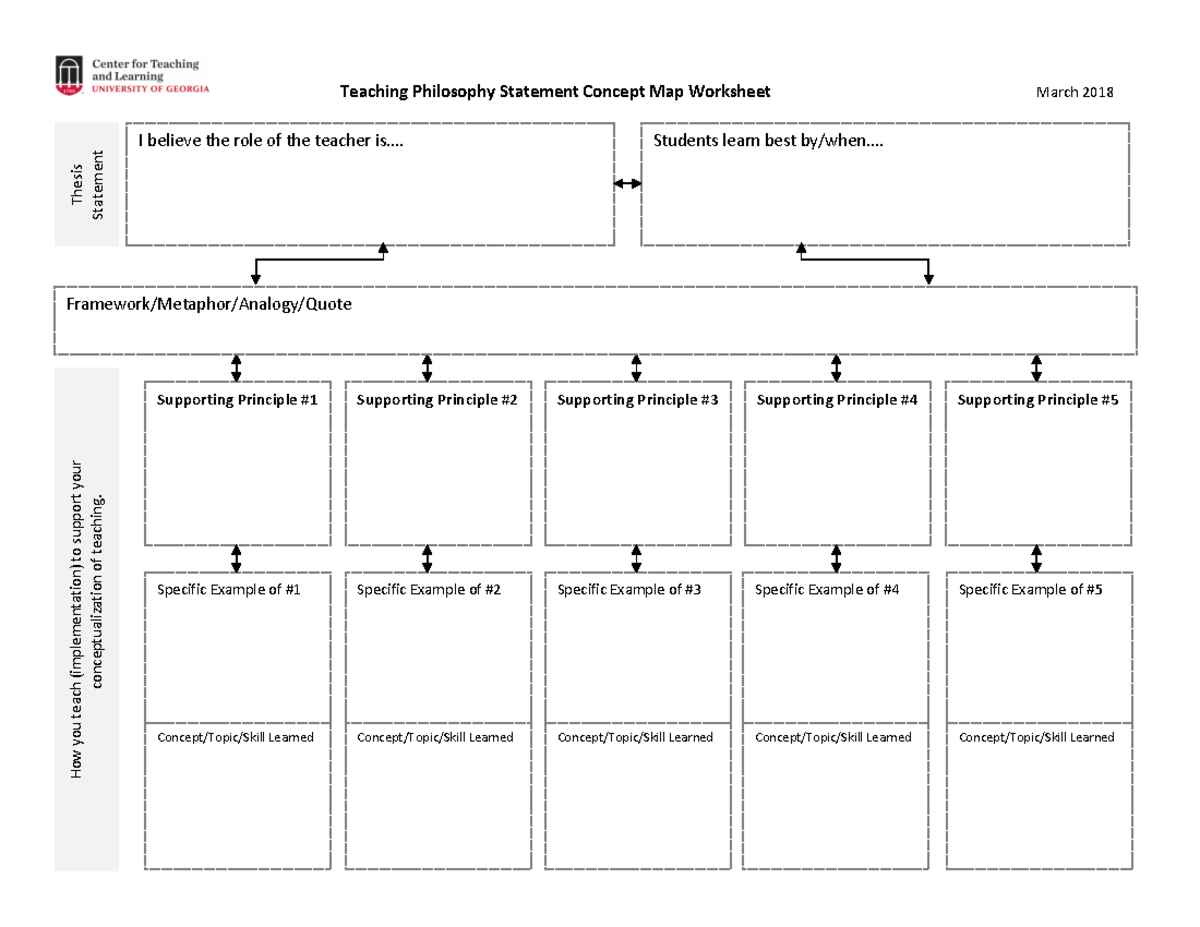 Teaching Philosophy Statement Worksheets - Teaching Philosophy ...