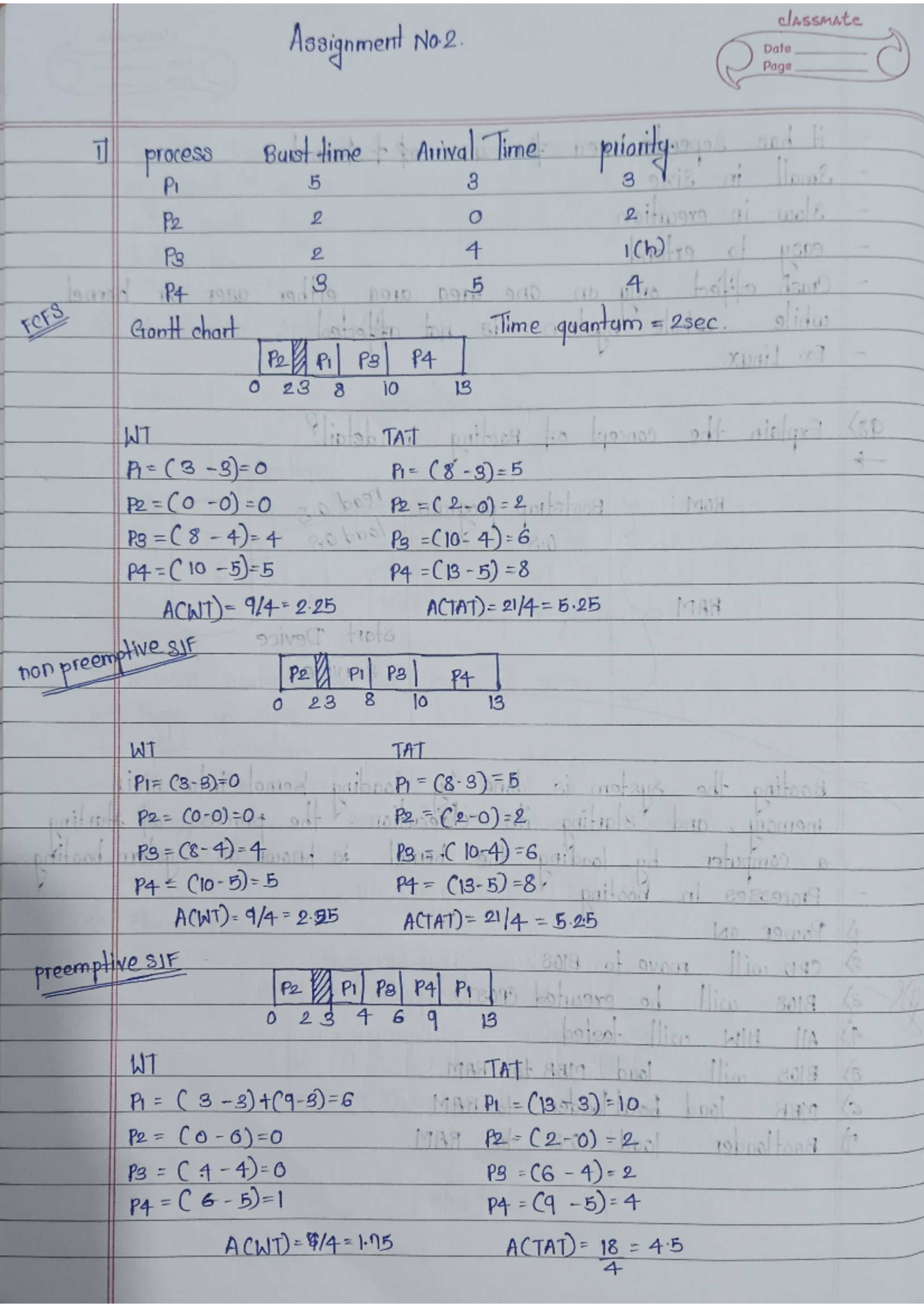 OS assignment 2 - classmate Assignment No. Date P Page II process Burst ...