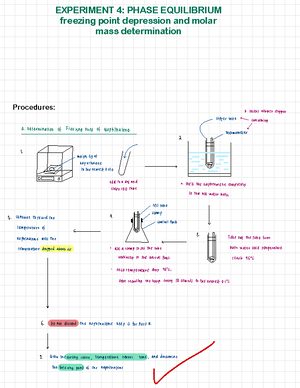 Experiment 5 CHM432 - EXPERIMENT 5: COLLOIDS : PROPERTIES OF COLLOIDAL ...