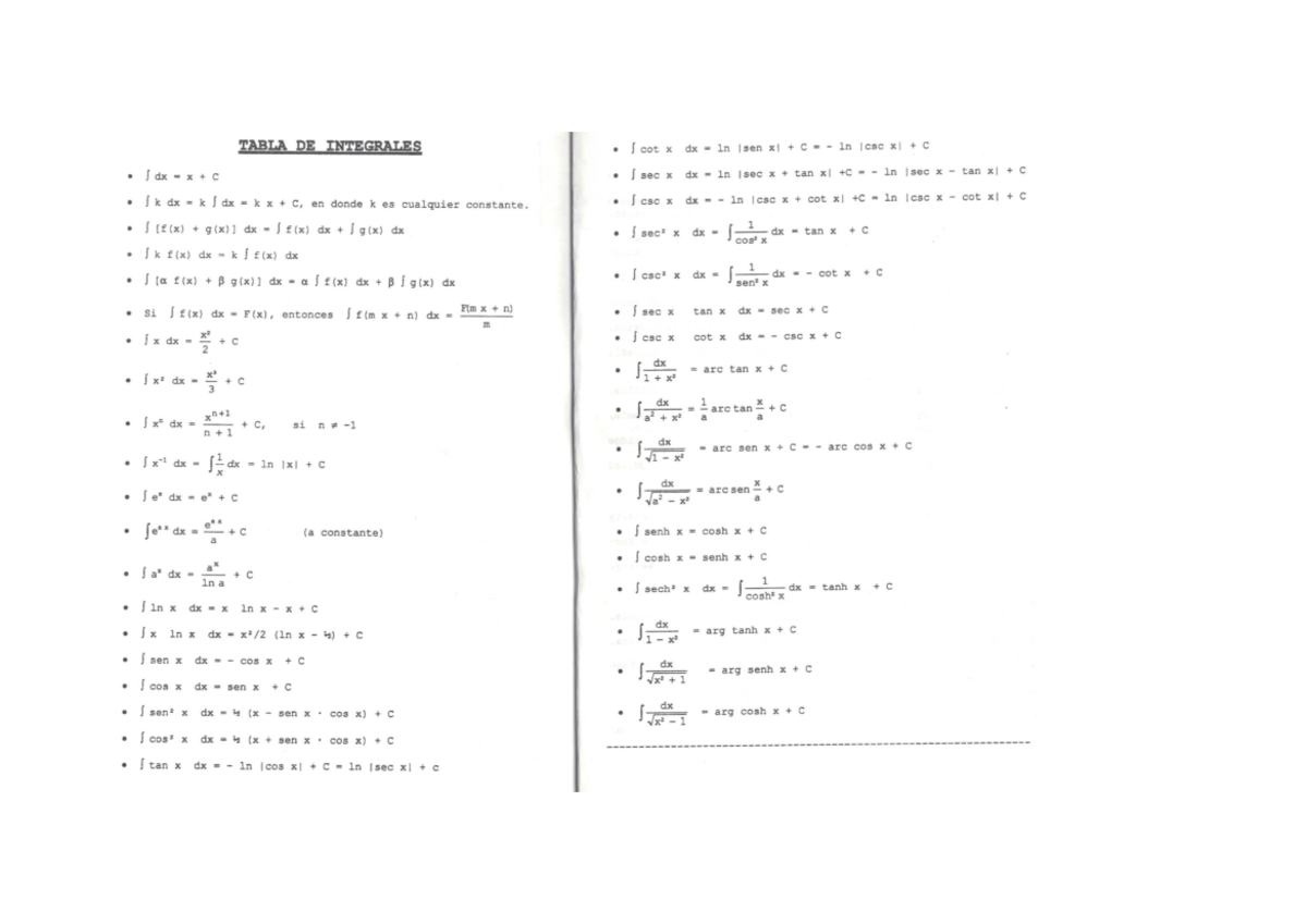 Tabla-integrales - las tablas de las integrales - Matematica 1 - Studocu