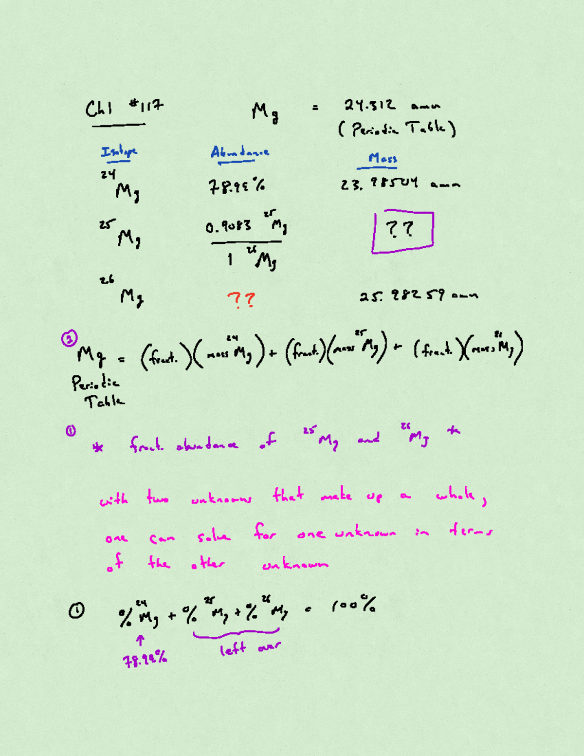 A orgo chapter 1 - Chl 117 Mg 24 amu period c Table Isotope Abundance ...