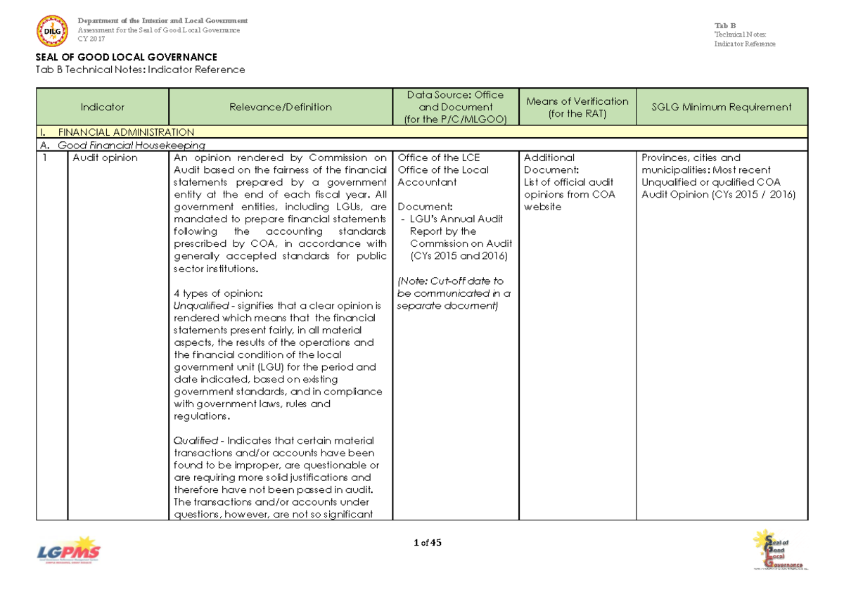 2017 SGLG Technical Notes - Assessment for the Seal of Good Local ...