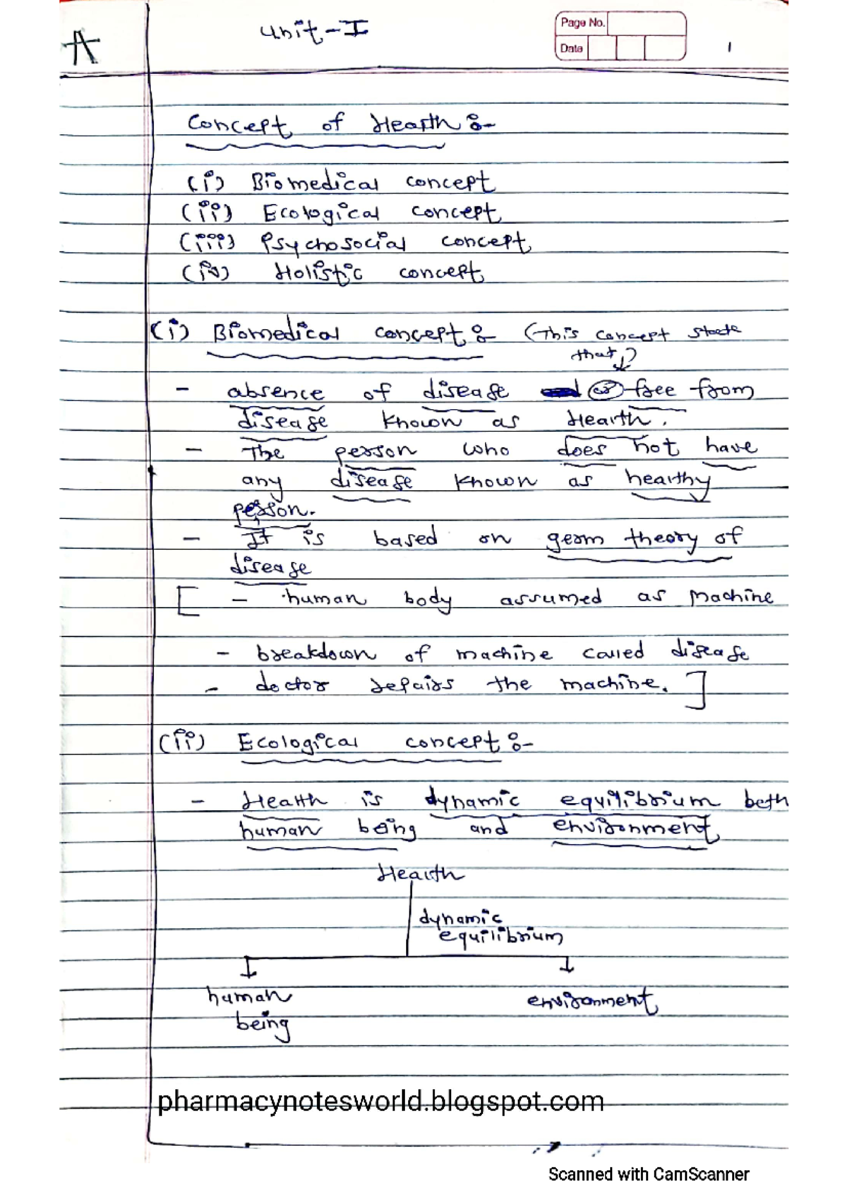 Social and Preventive Pharmacy Unit I Notes - Bachelor of Pharmcy - Studocu