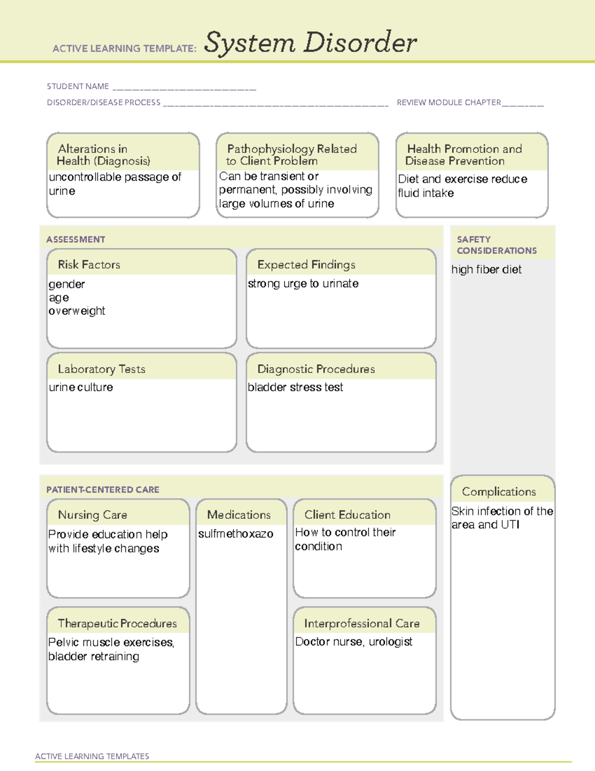 Chapter 44: Urinary Elimination - ACTIVE LEARNING TEMPLATES System ...