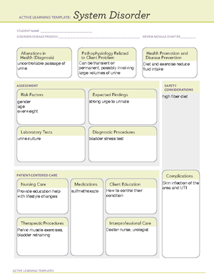 Admissions, Transfers, and Discharge - NUR1211 - ACTIVE LEARNING ...
