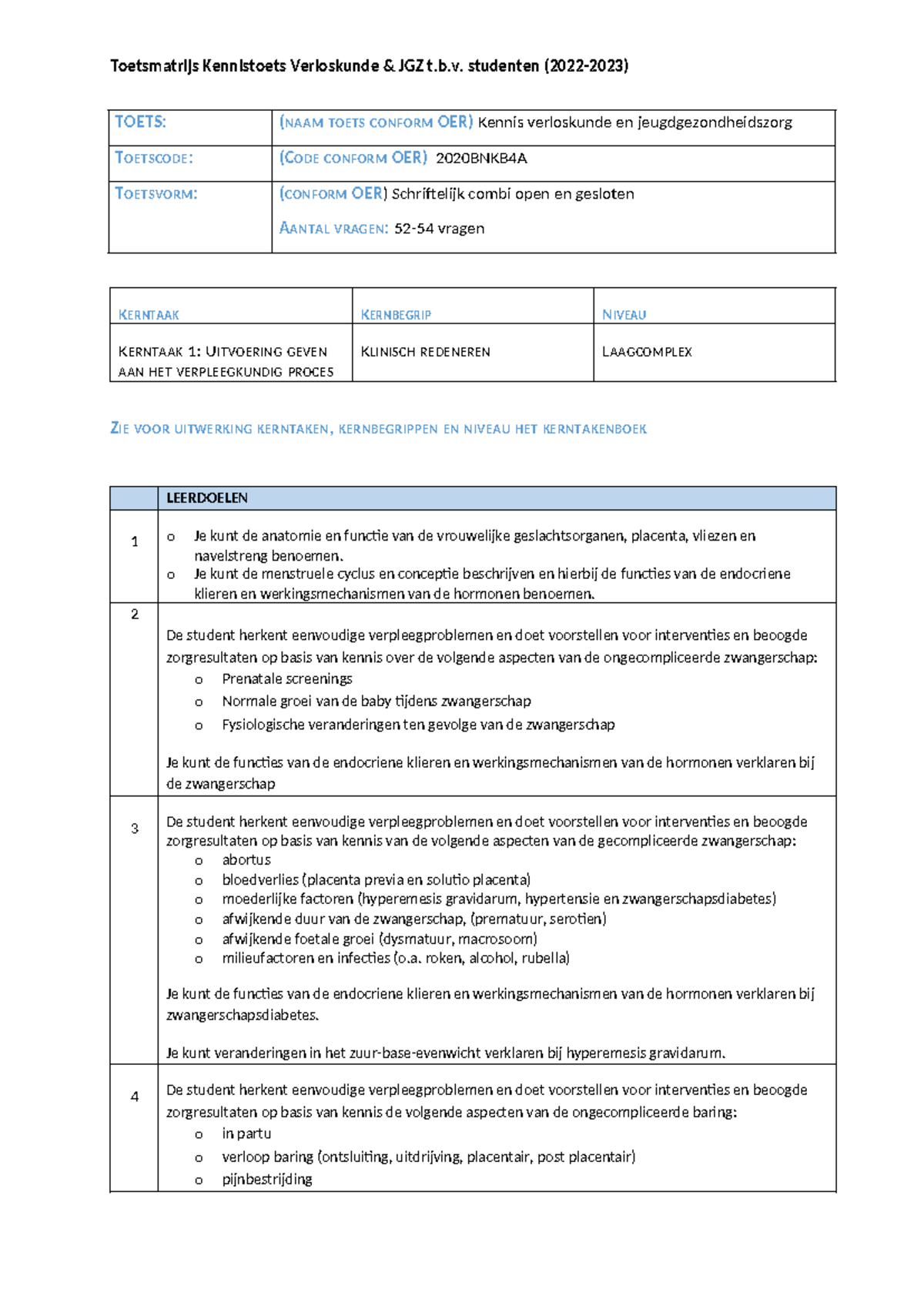 Toetsmatrijs Kennistoets verloskunde JGZ 2020BNKB4A (2022-2023 ...