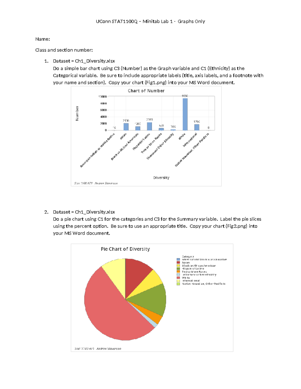 Minitab 1 Template Graphs Only (1)- H71 Andrew Stevenson - UConn ...