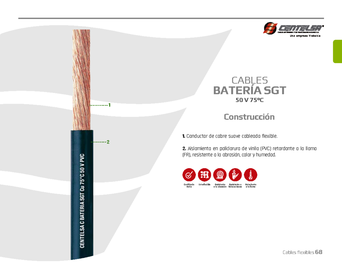Cable Felxibles Cables Bateria SGT 50V 75C - Conductor de cobre suave ...