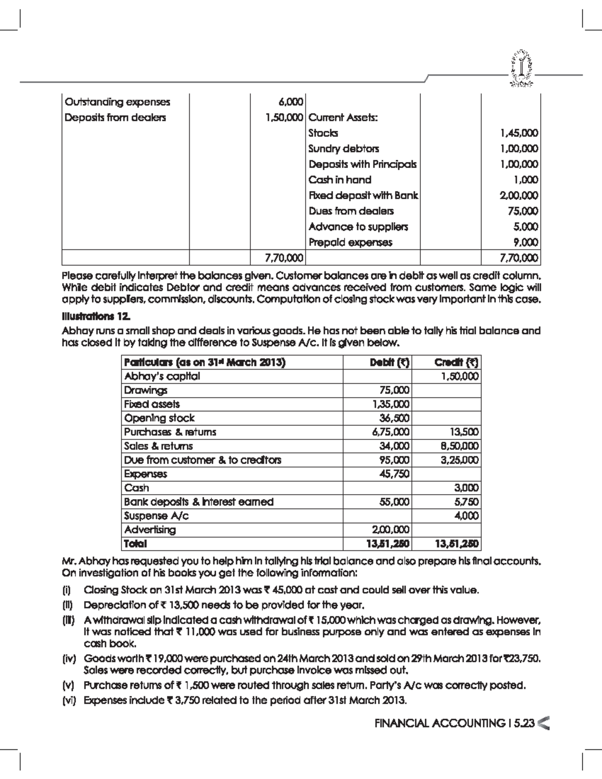 Financial Accounting 27 - Certified Management Accountant - Studocu