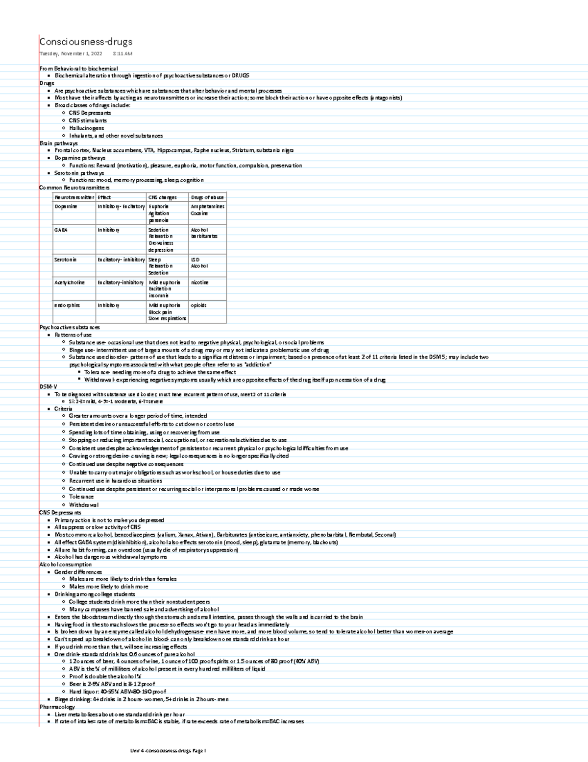 Consciousness-drugs-psych 101 - From Behavioral to biochemical ...