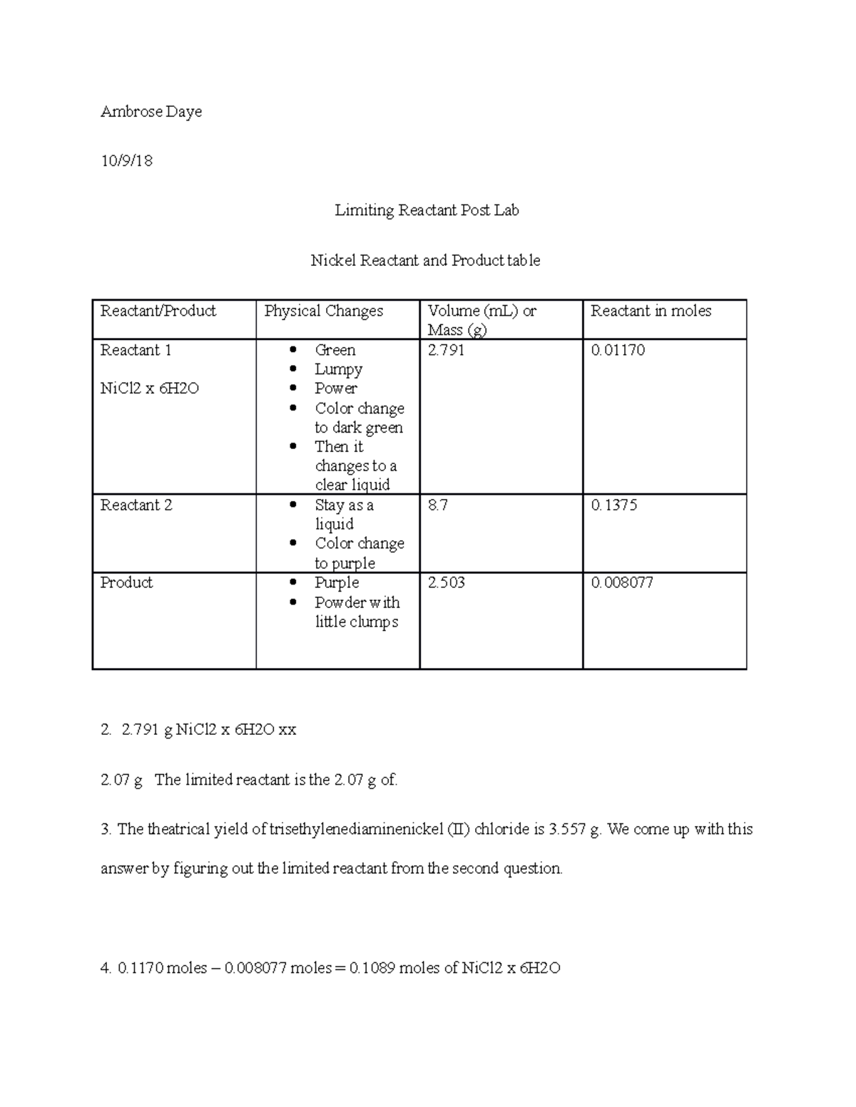 Ambrose LR Post Lab - Ambrose Daye 10/9/ Limiting Reactant Post Lab Nickel Reactant and Product ...