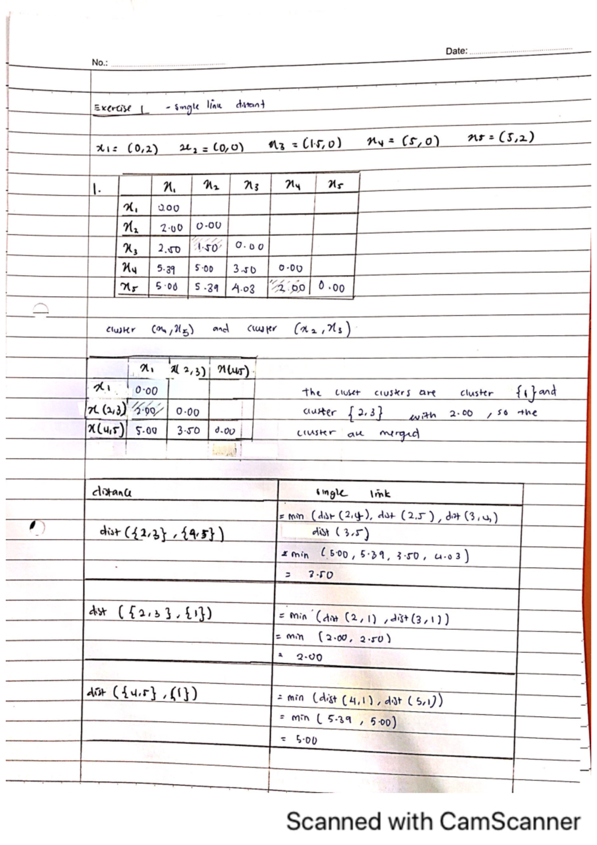 ITS Clustering Exercise - Computer Science - Studocu