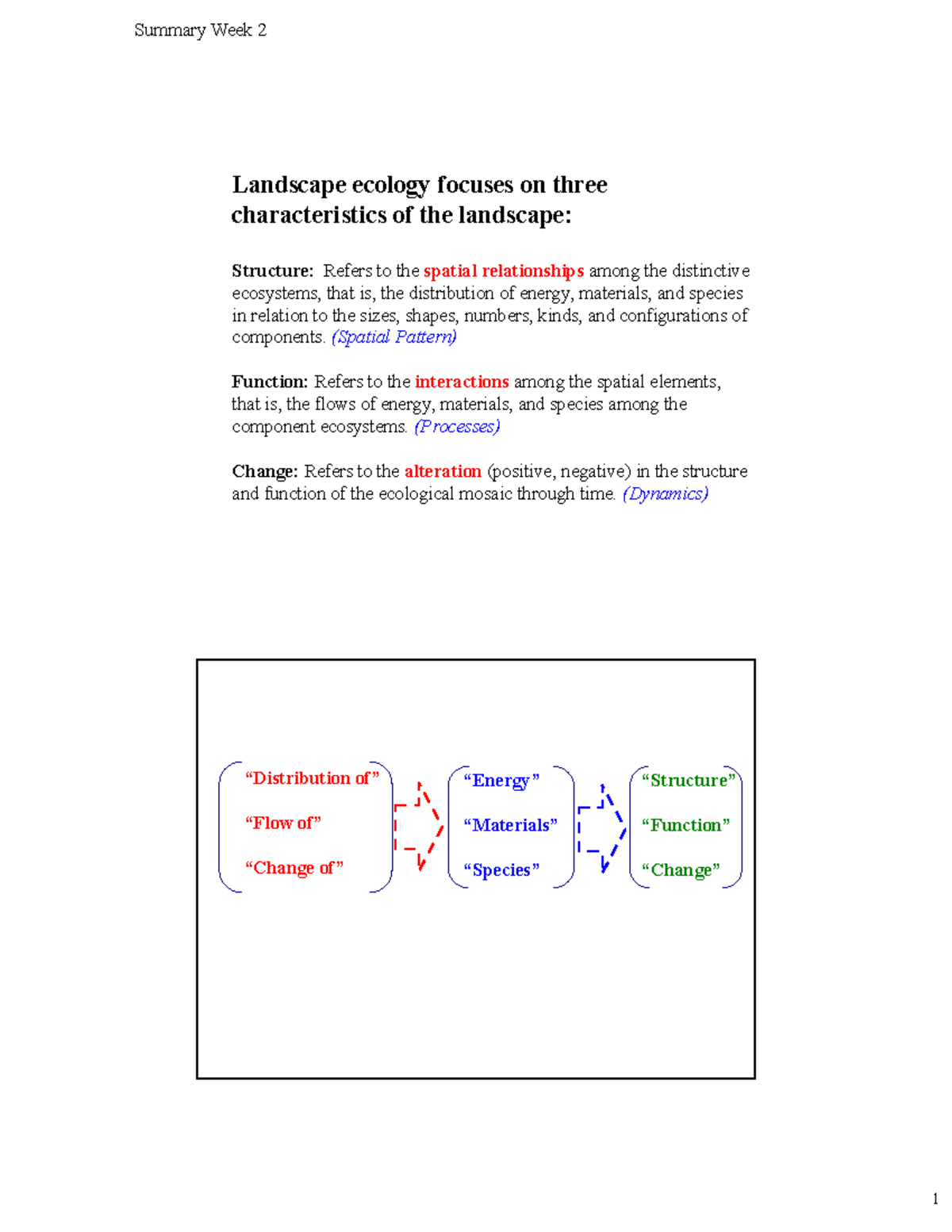 2. NRS415 Week 2 Landscape ecology focuses - 1 Landscape ecology ...