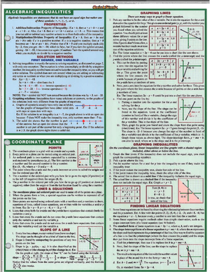 Pre Algebra Handbook - lots of references for helping with homework ...