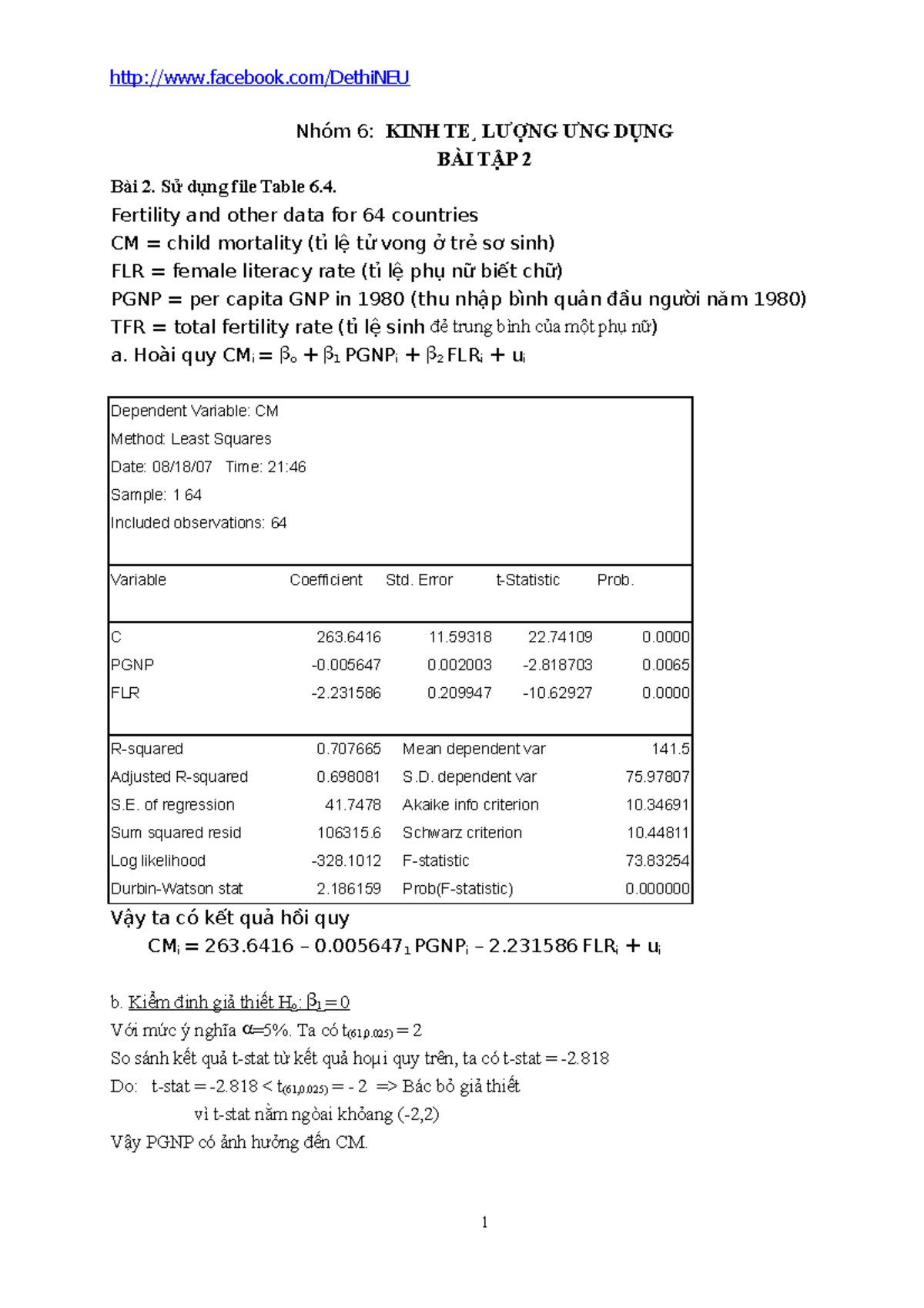BAI TAP 2 KTL 18-8-2007 - Toán kinh tế - Nhóm 6: KINH TE ̧ LƯỢNG ƯNG DỤNG BÀI TẬP 2 Bài 2. Sử ...