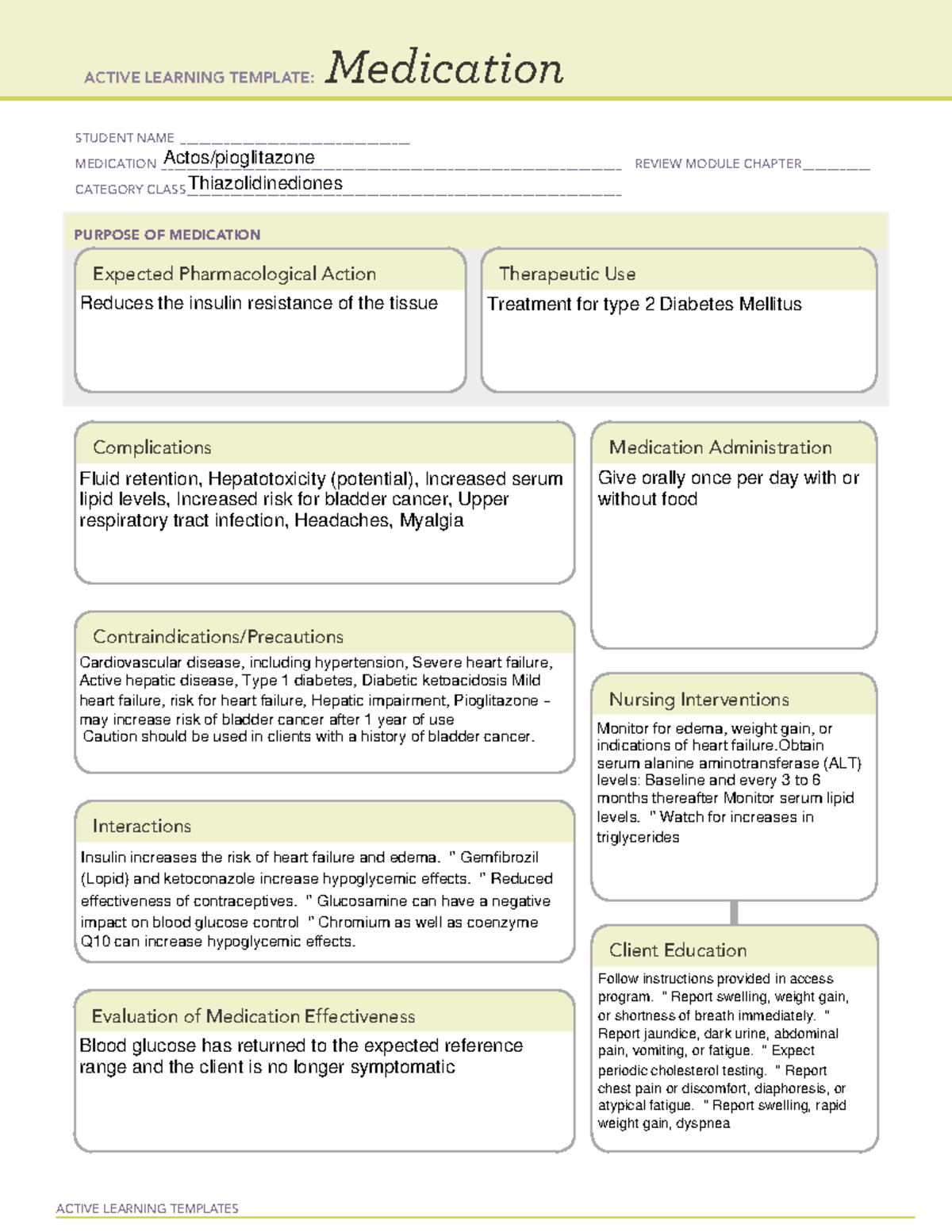 Actos medication template - ACTIVE LEARNING TEMPLATES Medication ...