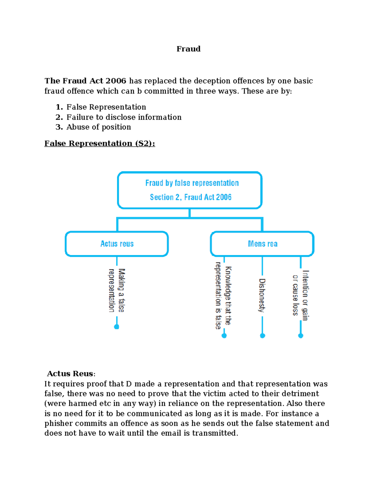 Fraud - Notes for Assignments - Fraud The Fraud Act 2006 has replaced ...