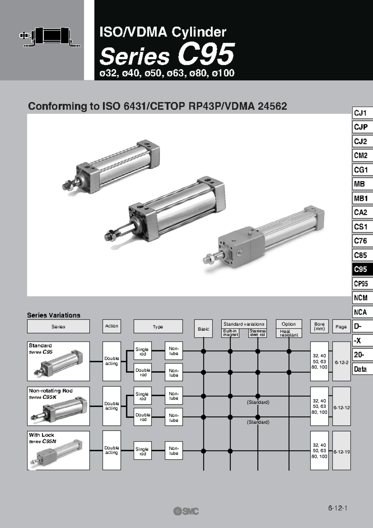 C95 - ISO/VDMA Cylinder Series C ø32, ø40, ø50, ø63, ø80, ø Conforming ...