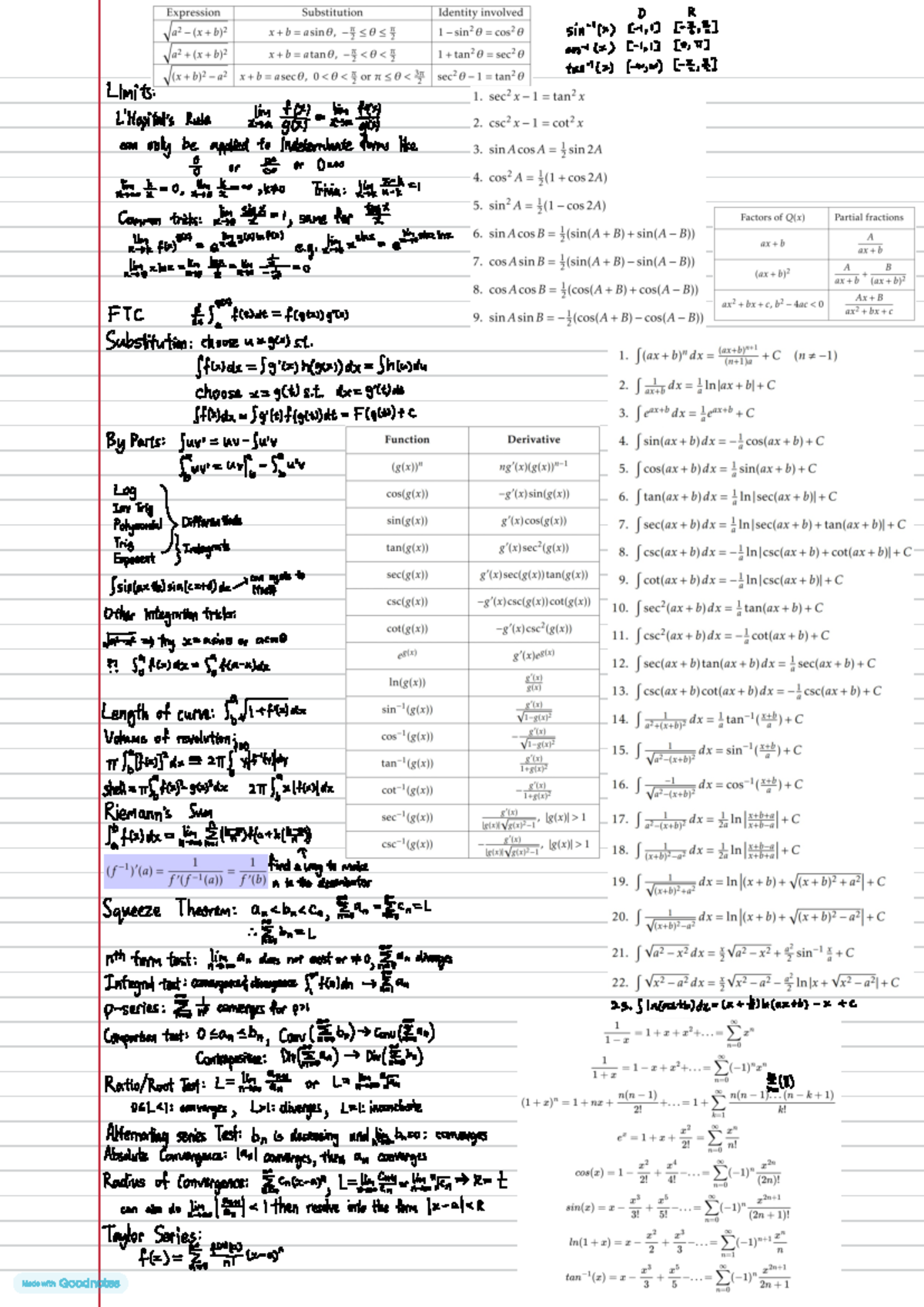 MA1521 Cheatsheet - Summary Calculus for Computing - D R sin"(x) [ -1 , 1] [- E , ] cos" - Studocu
