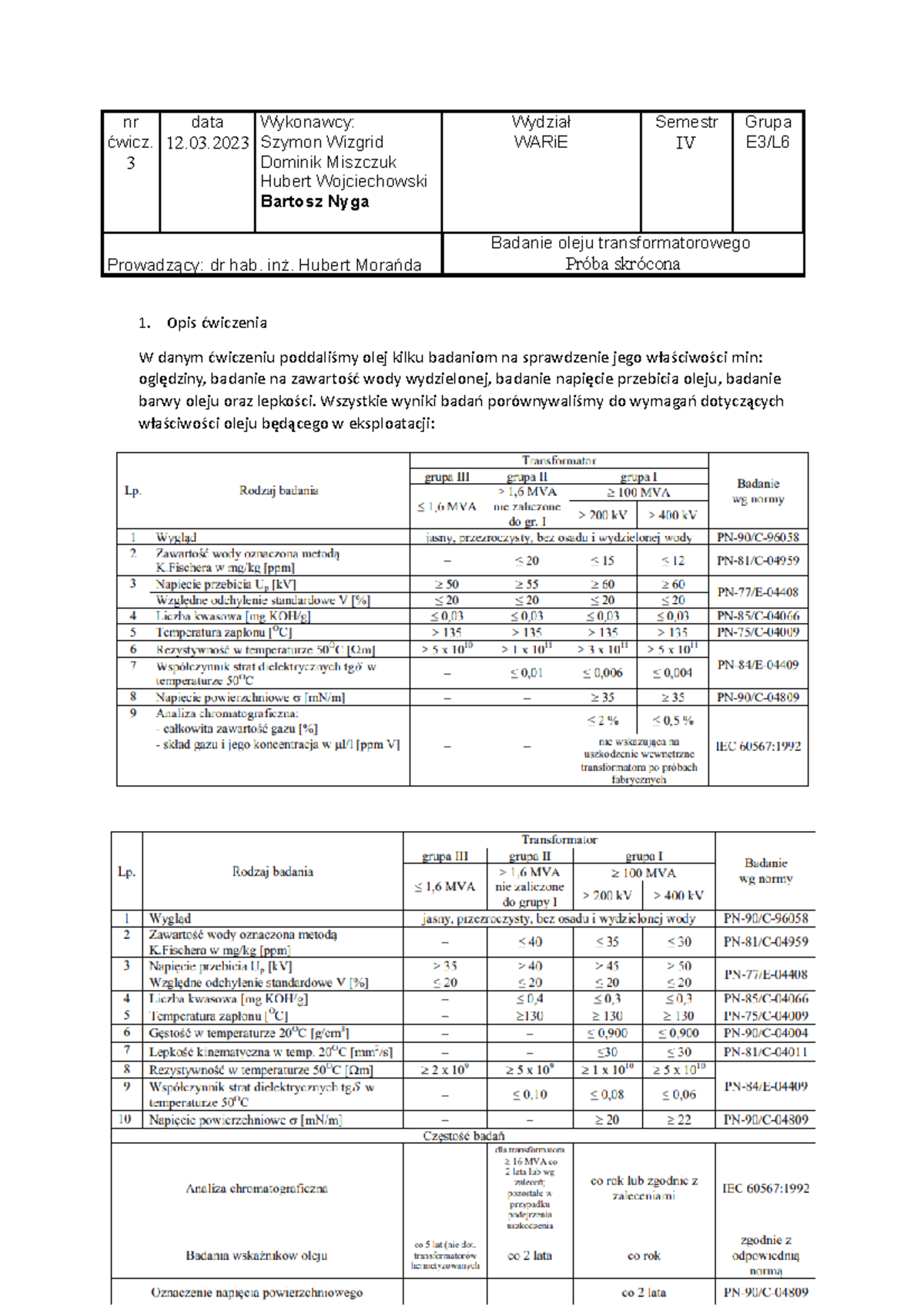 TWN-Olej - nr ćwicz. 3 data 12. Wykonawcy: Szymon Wizgrid Dominik ...