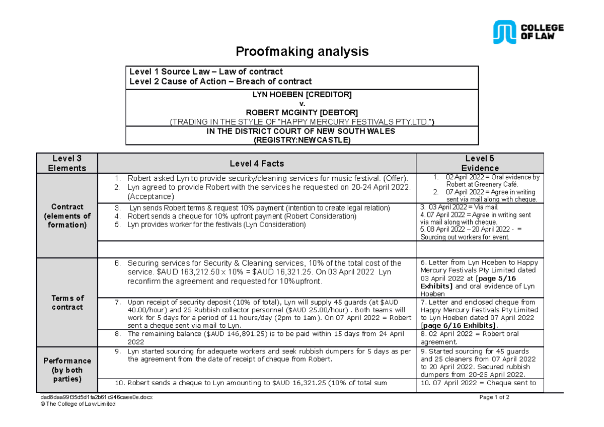CL T1 A1 Proofmaking model blank Navqw 2021 06 21 - Proofmaking ...
