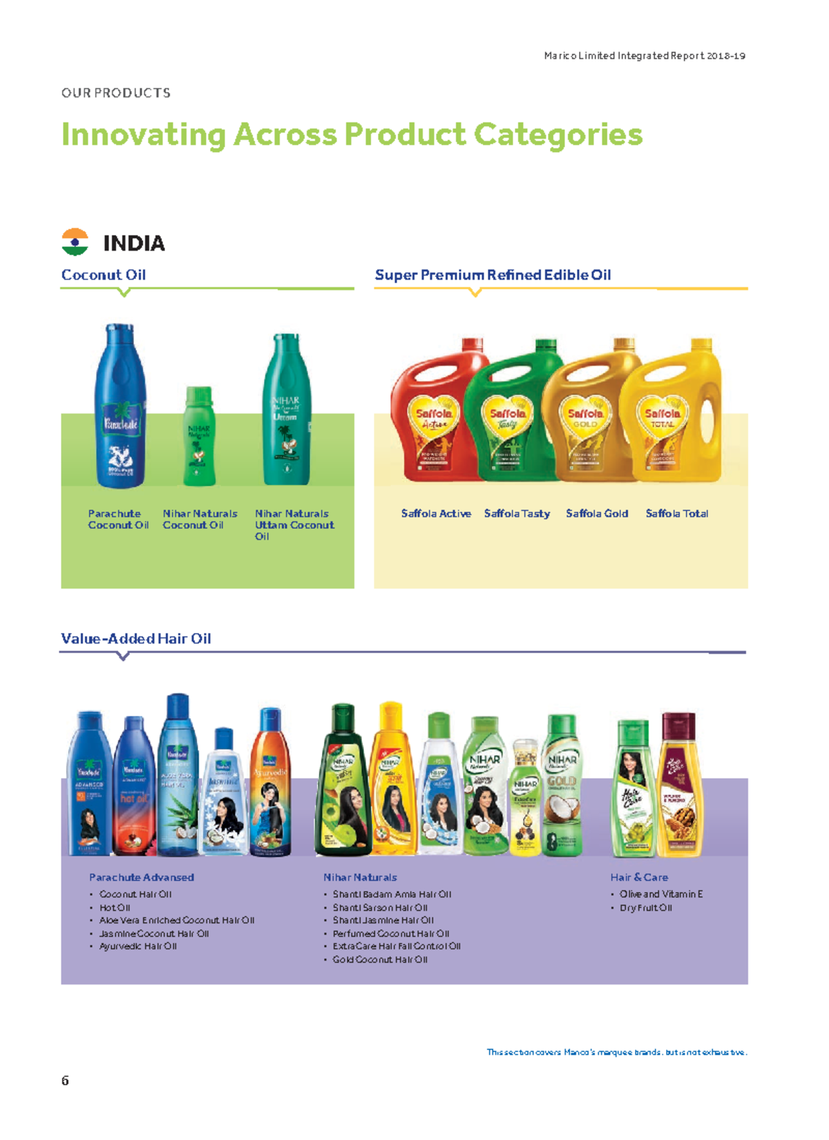 Instapdf - Marico product list - Marico Limited Integrated Report 2018 ...
