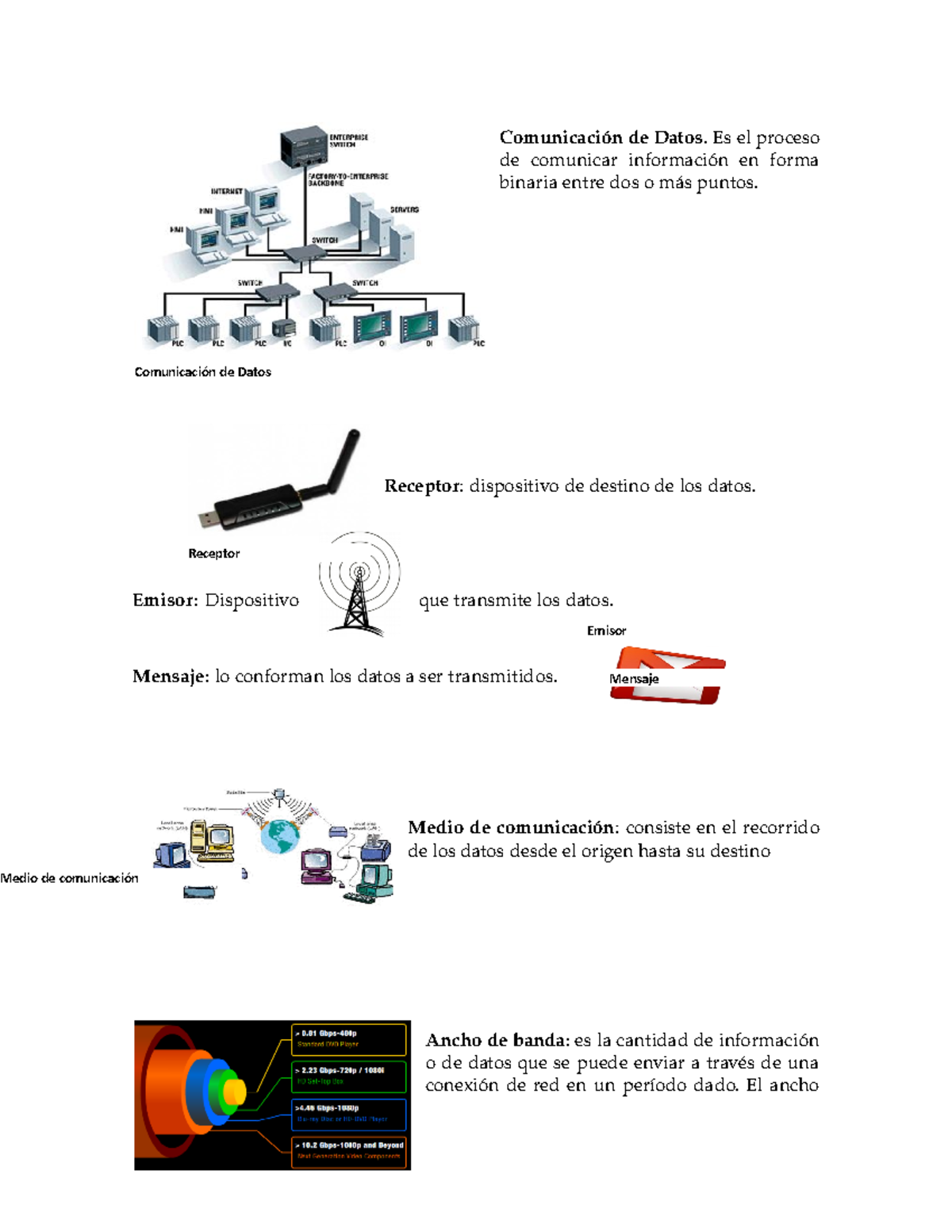 Vocabulario Ilustrado, ASIGNACION 1 COMUNICACION DE DATOS ...