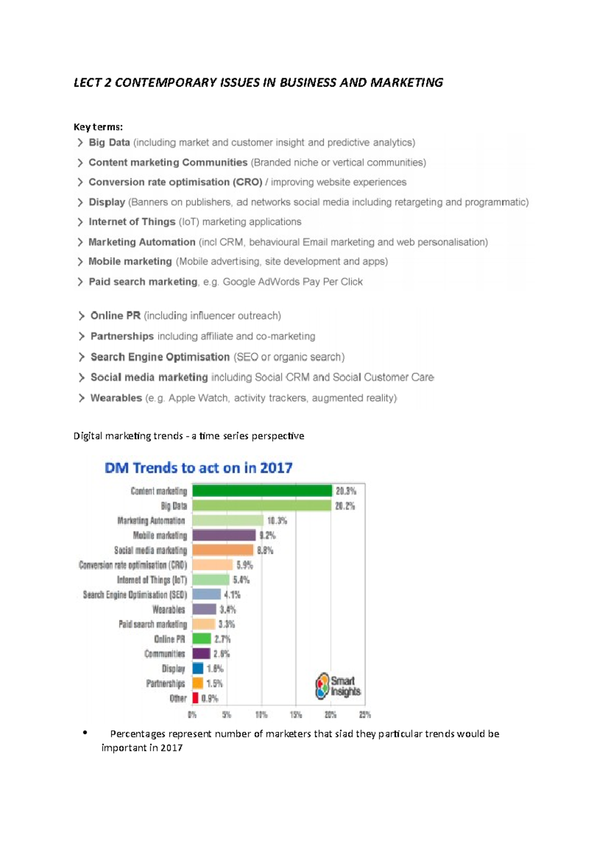 DMSM LECT Notes - All lectures summarised. - LECT 2 CONTEMPORARY ISSUES ...
