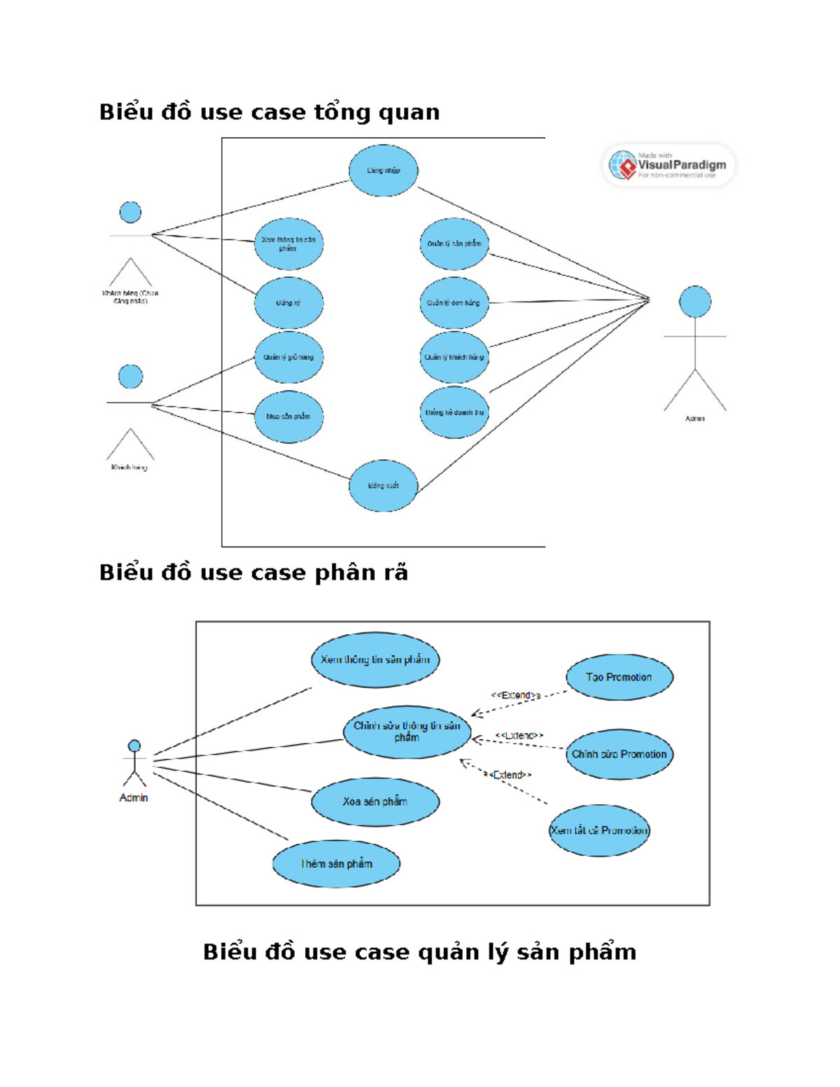 Biểu đồ - biểu đồ - Phân tích thiết kế hệ thống - Biểu đồ use case tổng ...
