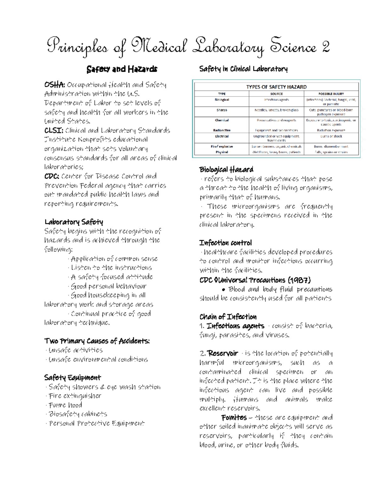 1-MLSP Notes - Safety and Hazards OSHA: Occupational Health and Safety ...