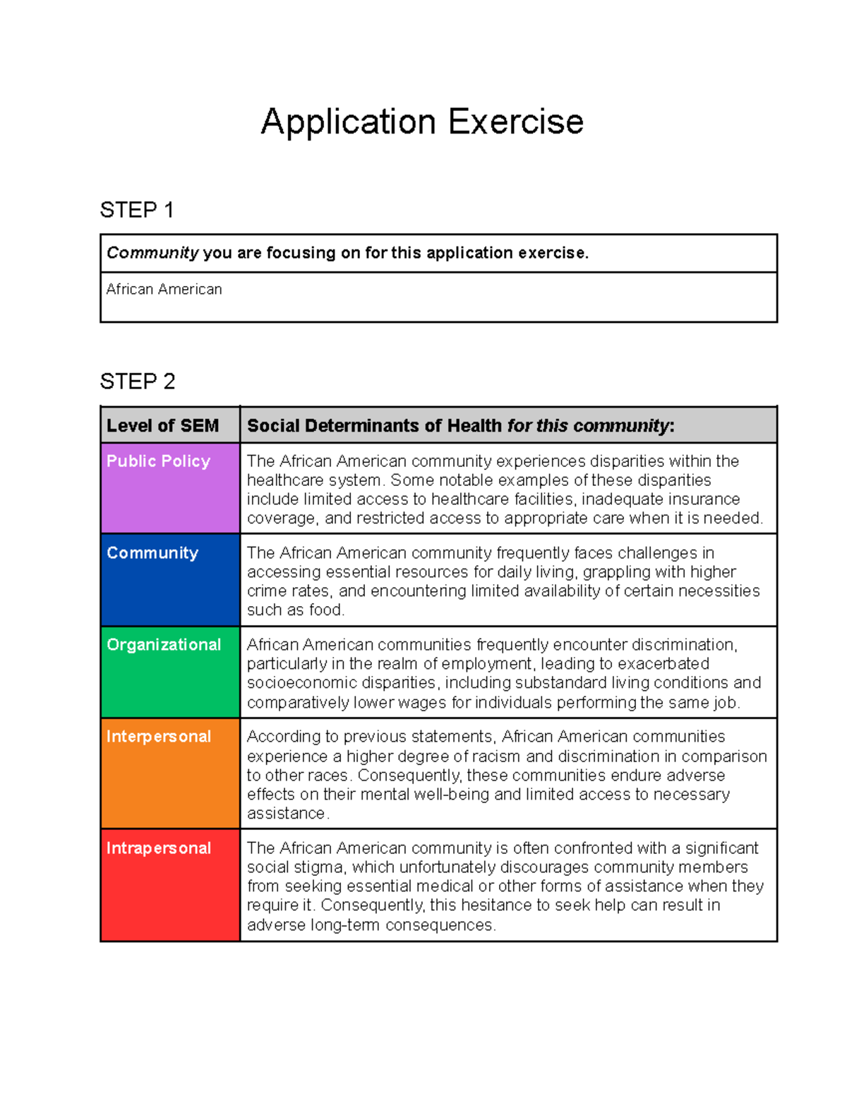IHLT 232 Application Exercise 2 - Application Exercise STEP 1 Community ...