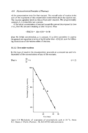 Physicochemical Principles of Pharmacy-45 - Drug Interactions and ...