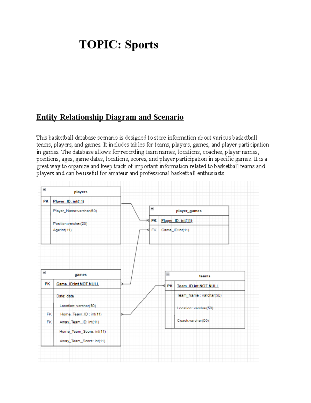 Sports Entity Relationship Diagram and Scenario - Studocu