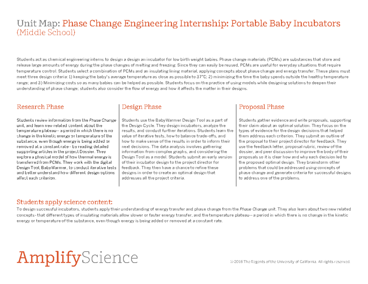 Unit Map MS PC EI - Unit Map Phase Change EI - AmplifyScience © 2016 ...