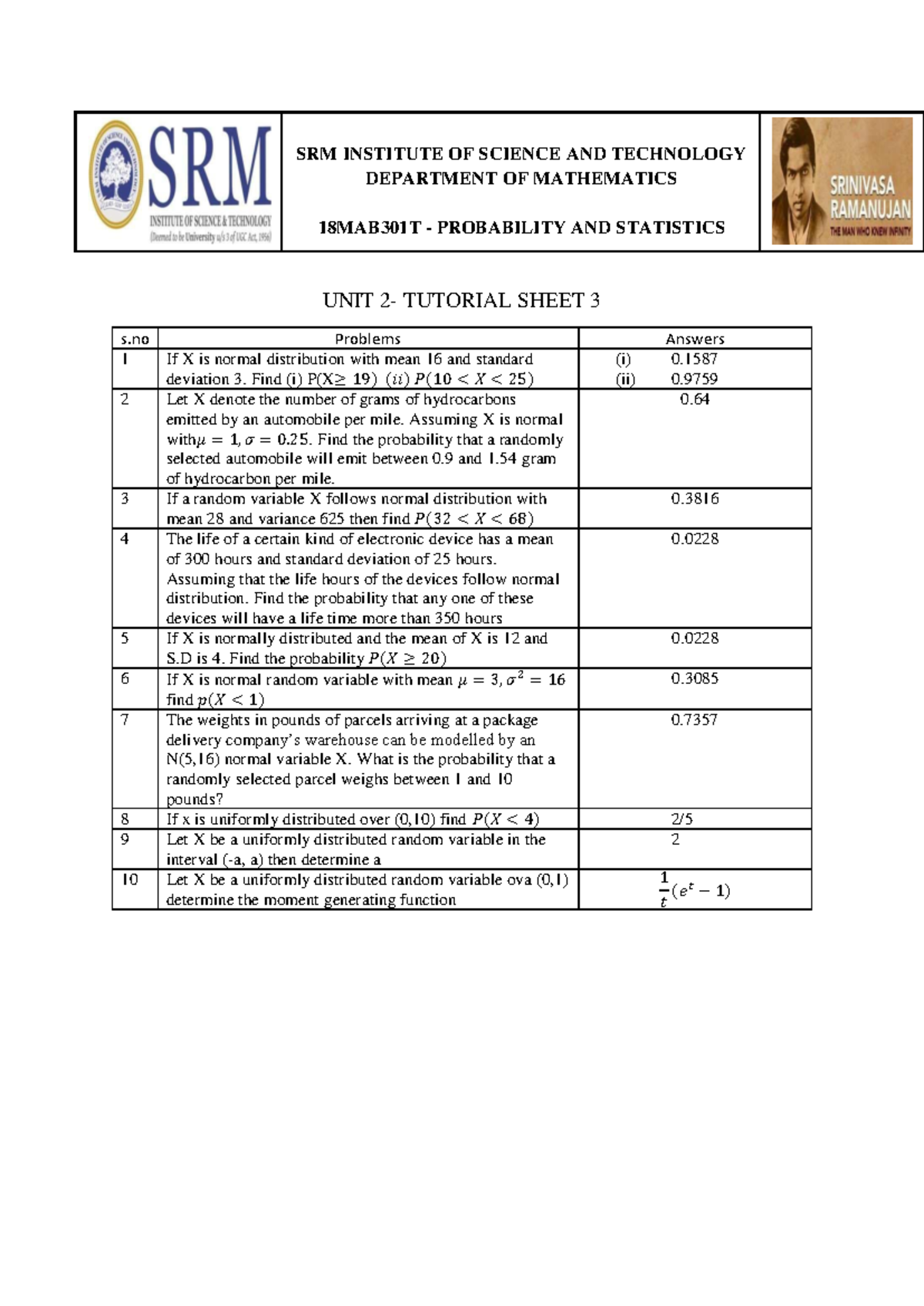 18MAB301T- UNIT 2- Tutorial Sheet 3 - SRM INSTITUTE OF SCIENCE AND ...