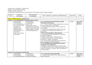 Lesson PLAN FOR TLE 9 for typing test assessing accuracy and speed with ...