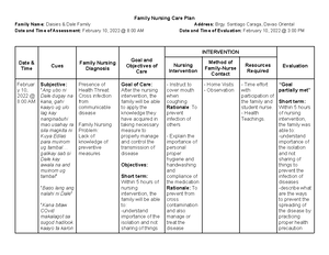 Initial Family Coping Index - INITIAL FAMILY COPING INDEX Legend: 5 ...