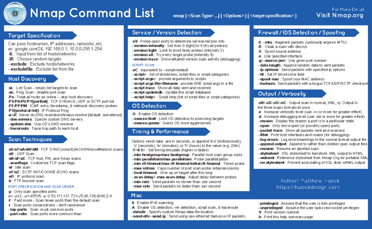 Nmap Command List Nmap Tutorial Target Specification Can Pass Hostnames Ip Addresses