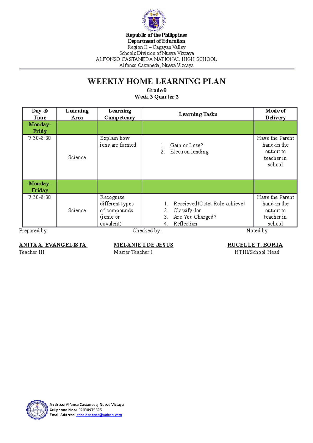 Week 3 Q2-Sci - Sample learning materials - Republic of the Philippines ...
