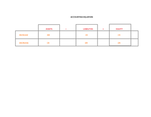 [Solved] Ano ang mga pagsusuri na ginagawa upang malaman kung positibo ...