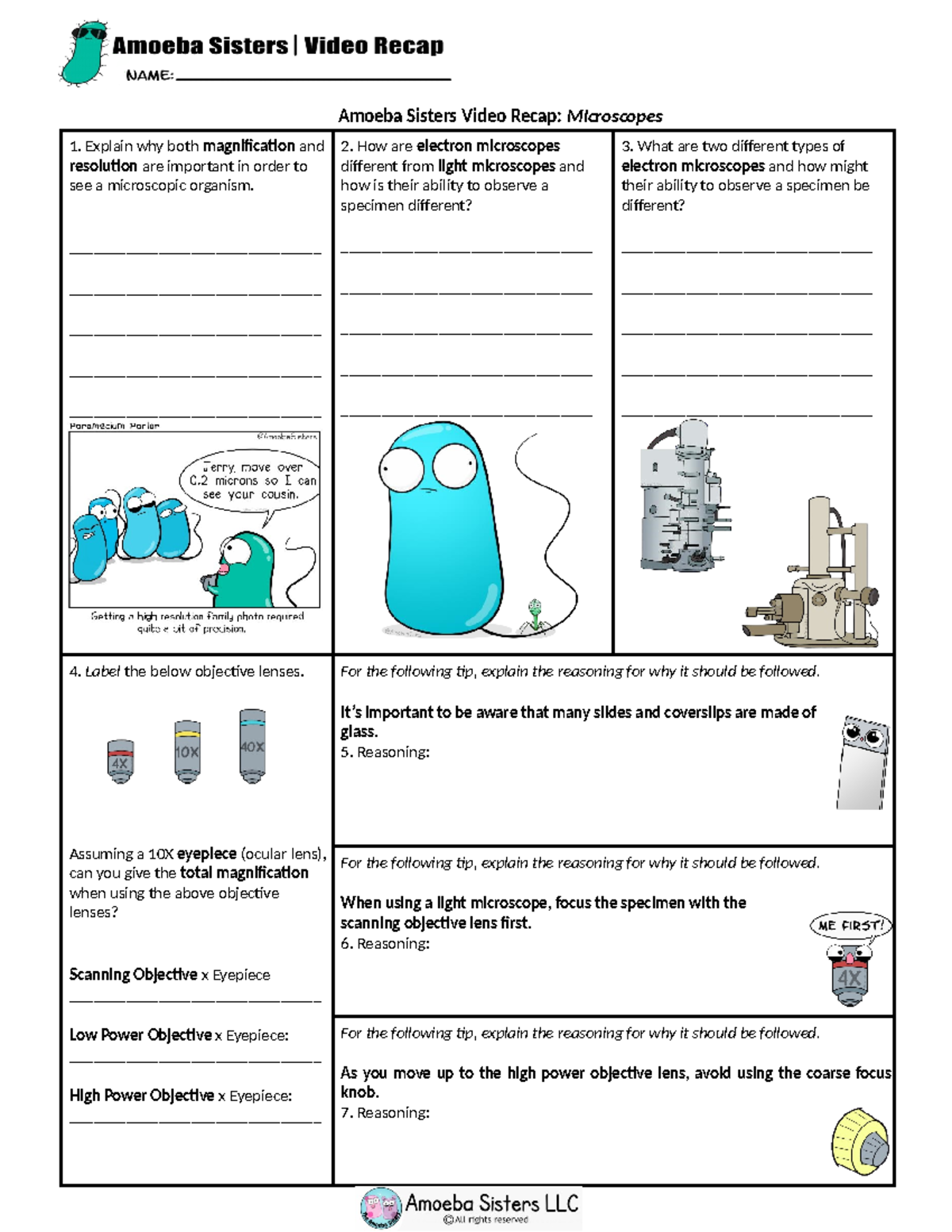 Microscopes recap by amoeba sisters WS - Amoeba Sisters Video Recap ...