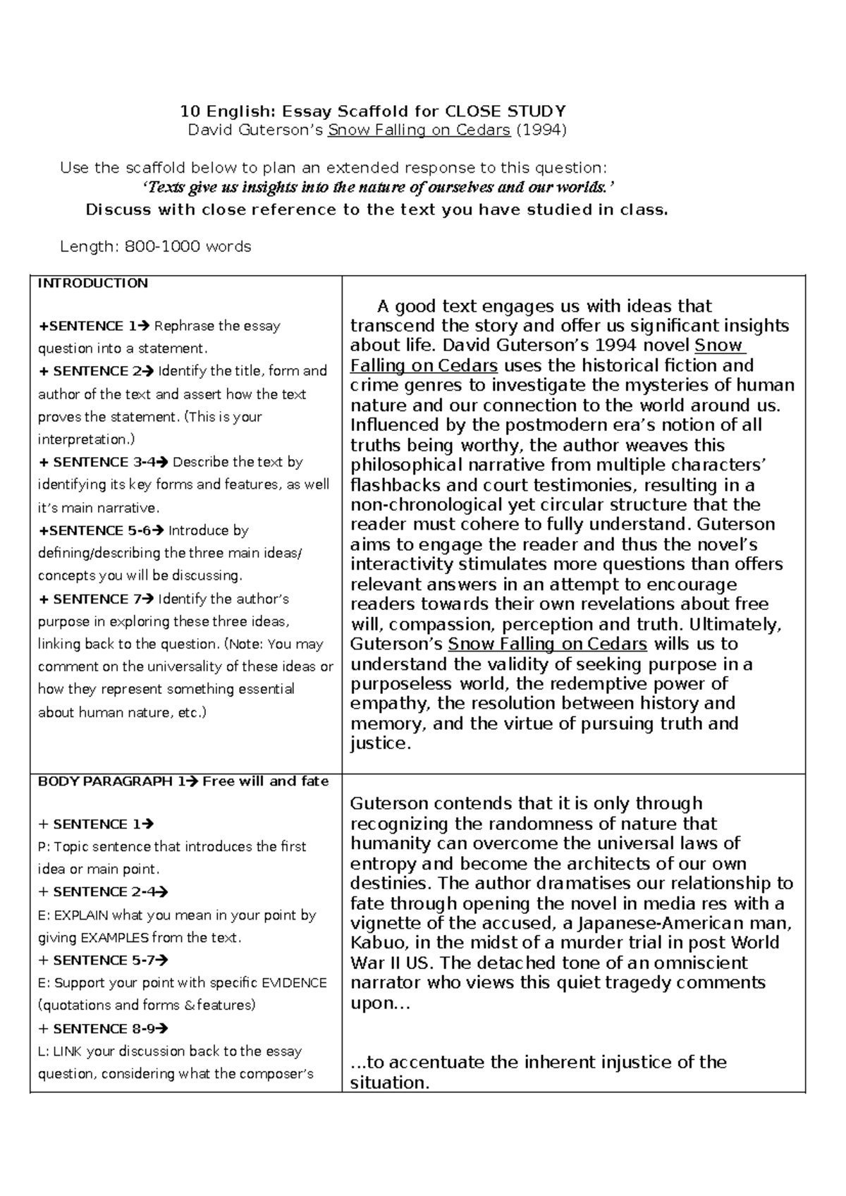 Close Study Snow Falling on Cedars Essay Scaffold-1 - 10 English: Essay ...