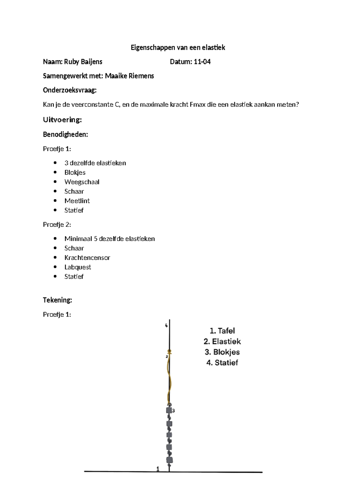 Experiment 4 ruby maaike 4v2 1 - Eigenschappen van een elastiek Naam ...