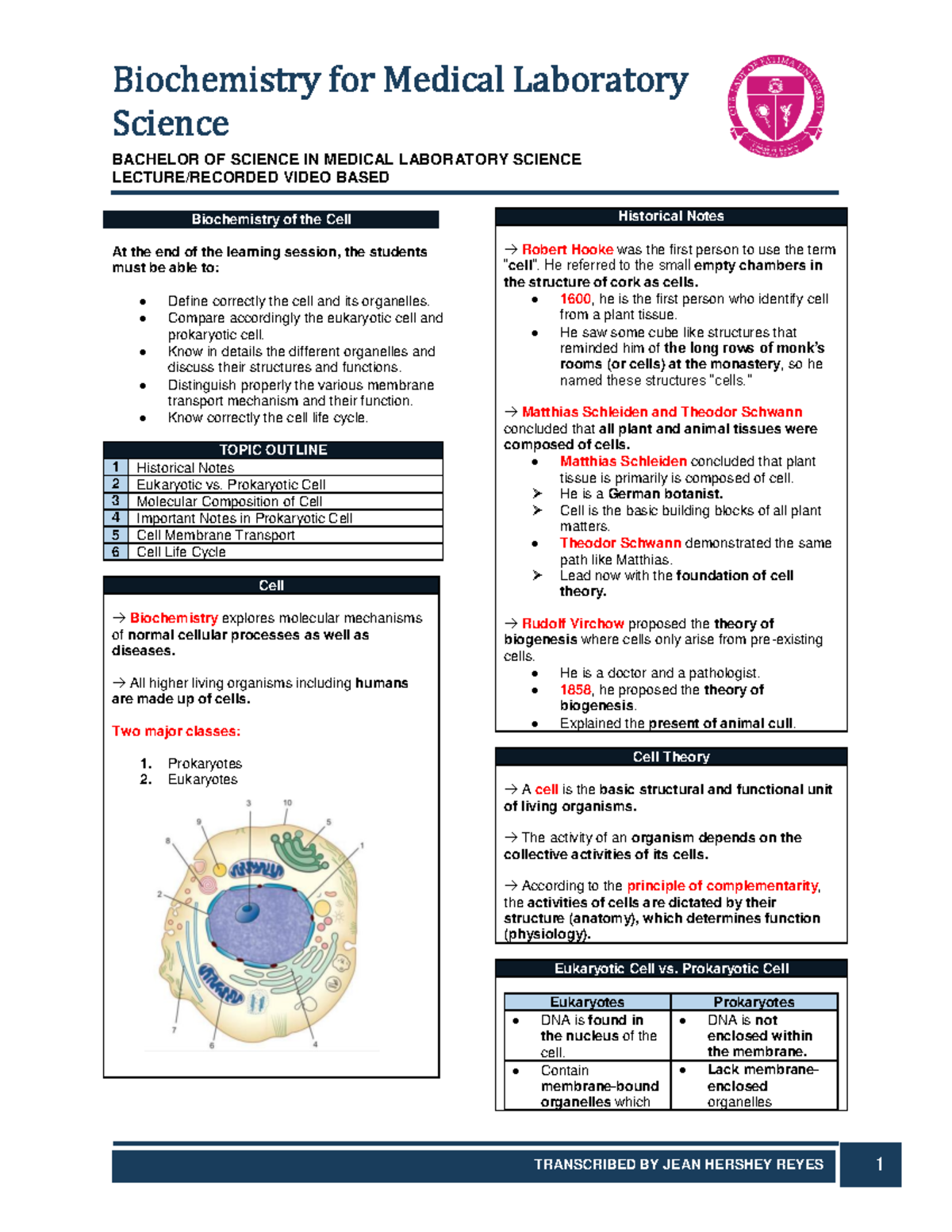 Lesson 1 Biochemistry of the Cell - Science BACHELOR OF SCIENCE IN ...