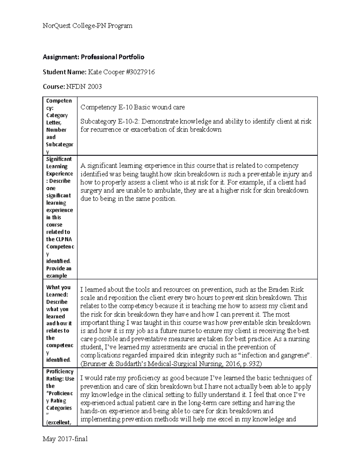 NFDN 2003 Competencies - NorQuest College-PN Program Assignment ...